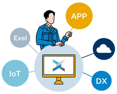 クラウド型ビル管理システム『DK-CONNECT BM』を新発売 | ニュースリリース | ダイキン工業株式会社