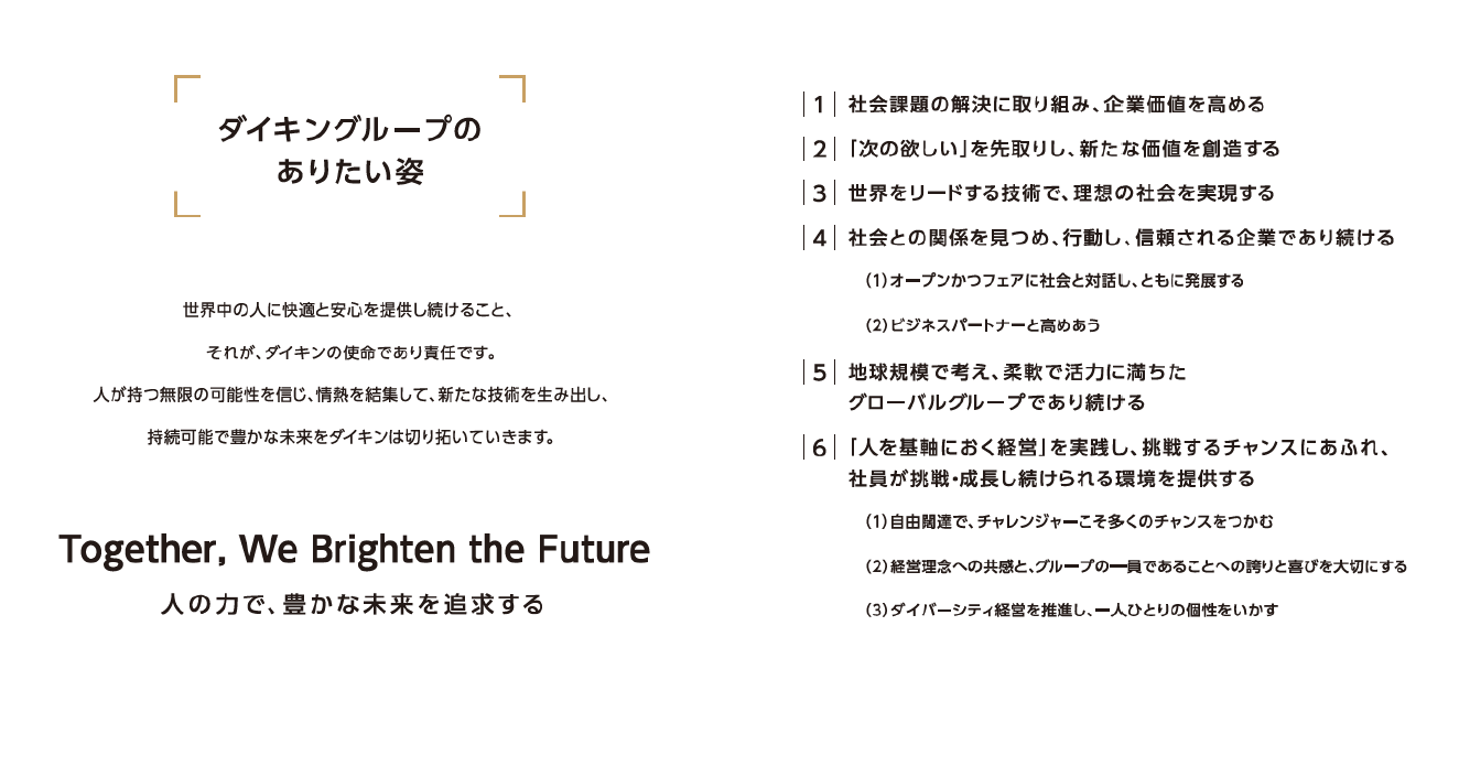 「ダイキングループ経営理念」を策定 | ニュースリリース | ダイキン工業株式会社
